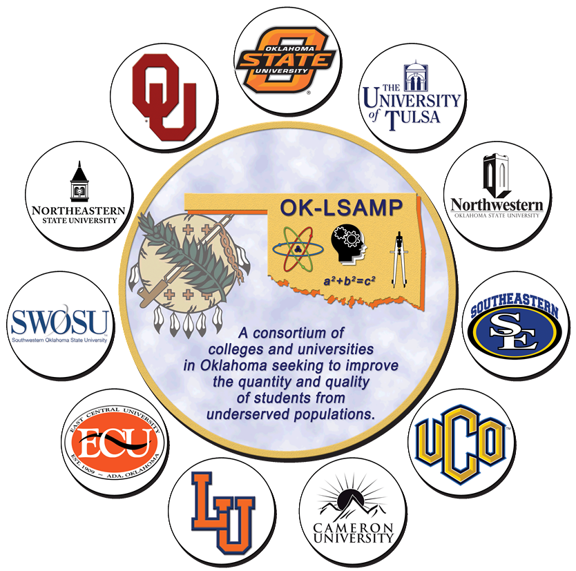 News & Updates – SWOSU Department of Chemistry & Physics